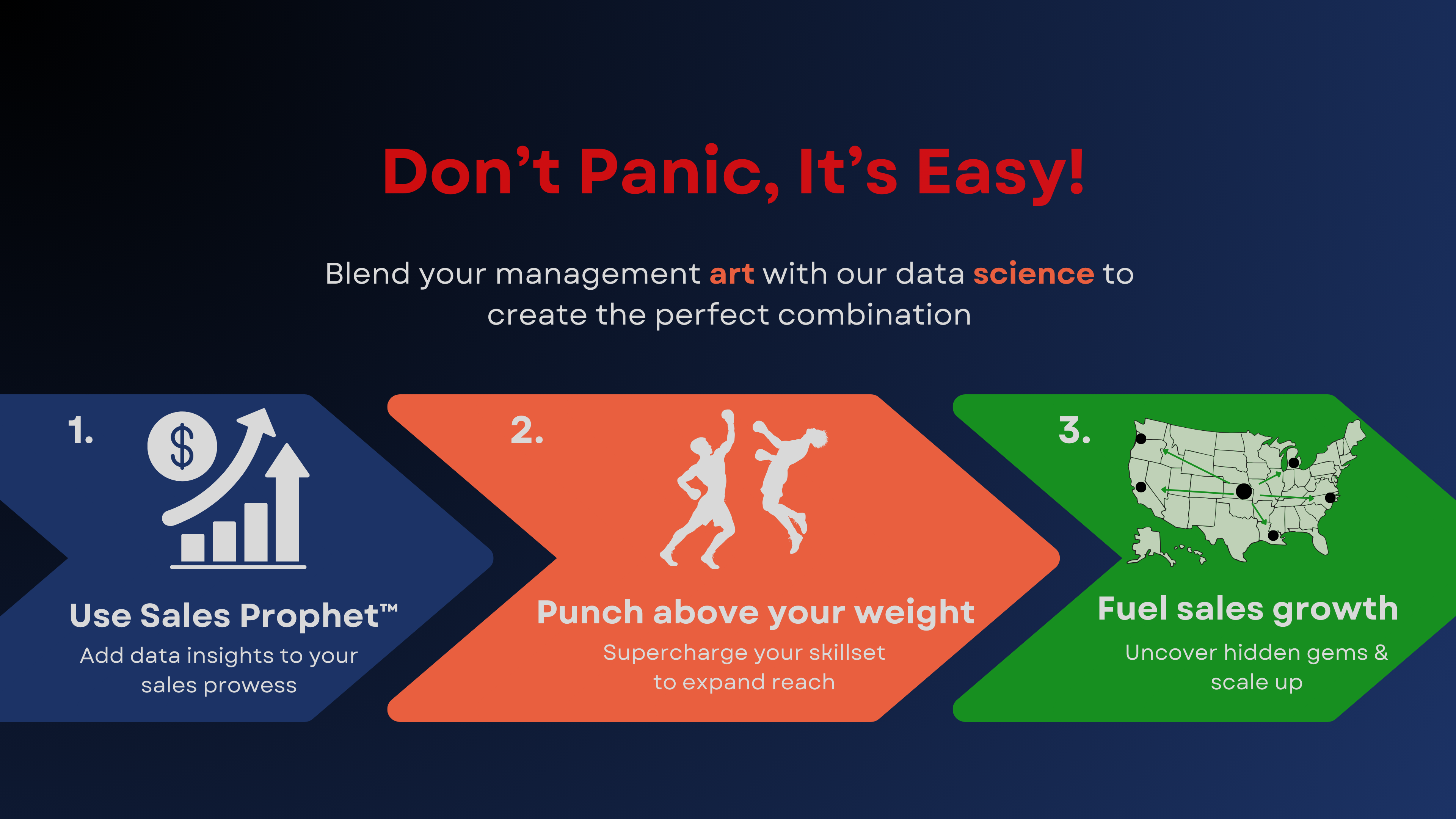 Spinnaker Analytics | Data Analytics Service Company